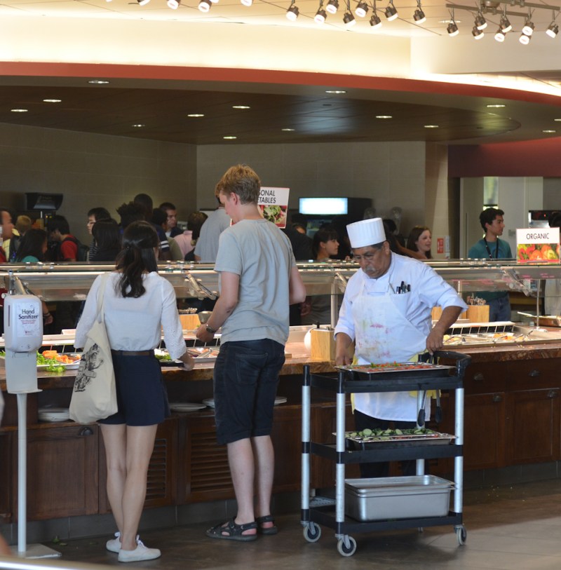 Is Stanford Ripping Us Off The Stanford Meal Plan Is Stanford Ripping Us Off The Stanford Meal Plan