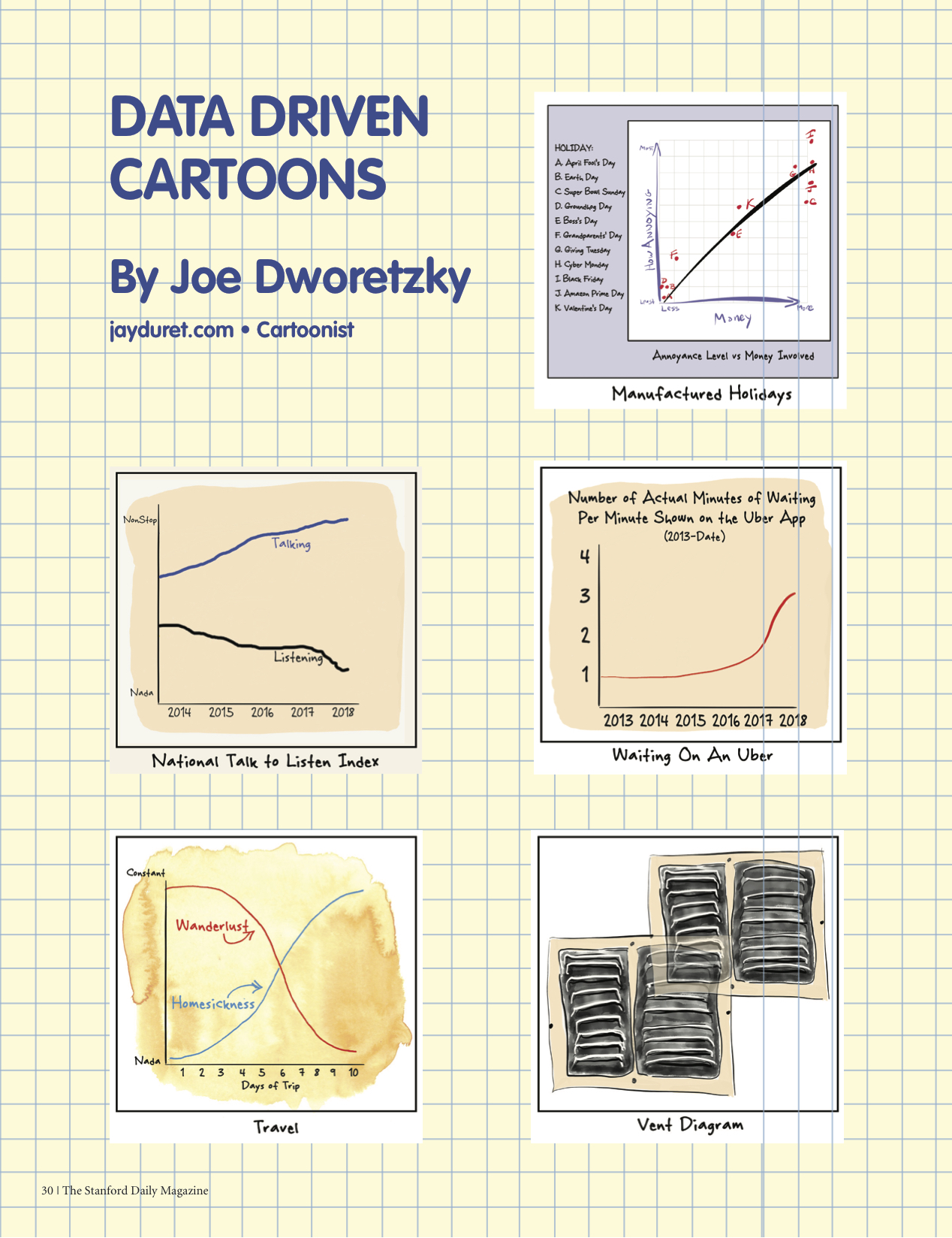 Data-driven cartoons
